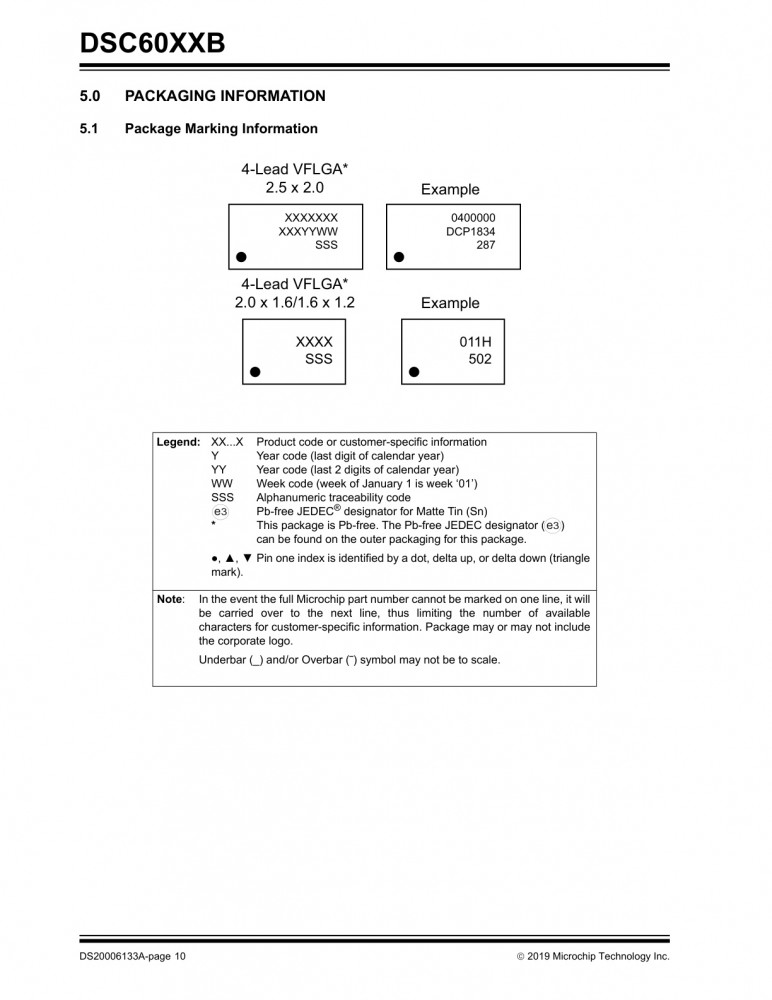 DSC60xxB datasheet page 10