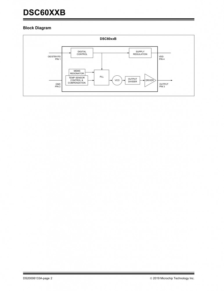 DSC60xxB datasheet page 2