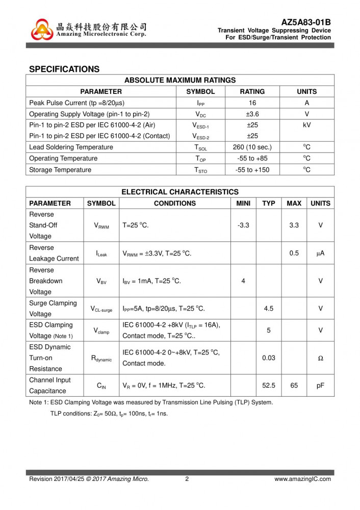 AZ5A83-01B document page 2