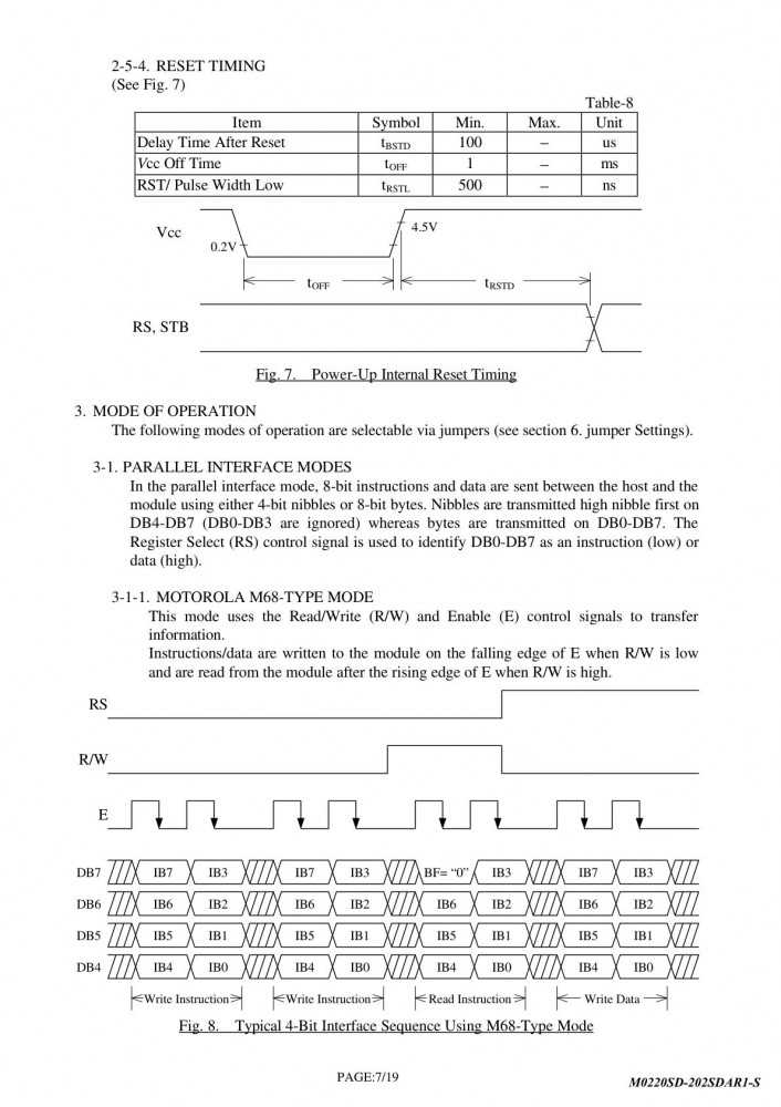 M0220SD-202SDAR1-S datasheet page 10