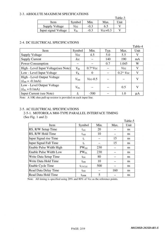 M0220SD-202SDAR1-S datasheet page 5
