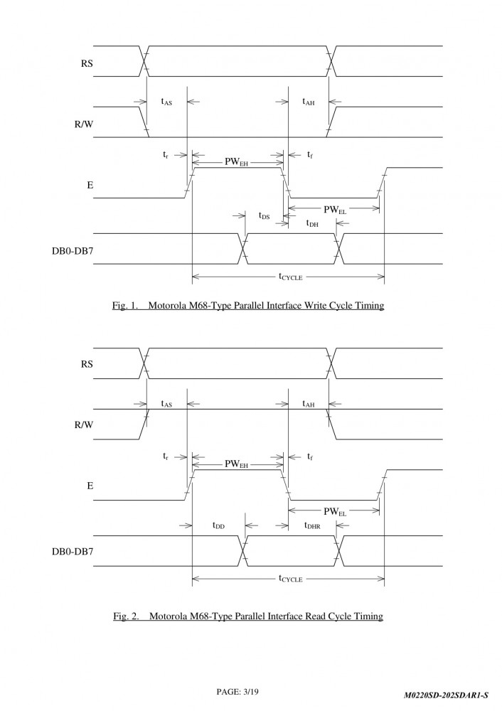 M0220SD-202SDAR1-S datasheet page 6