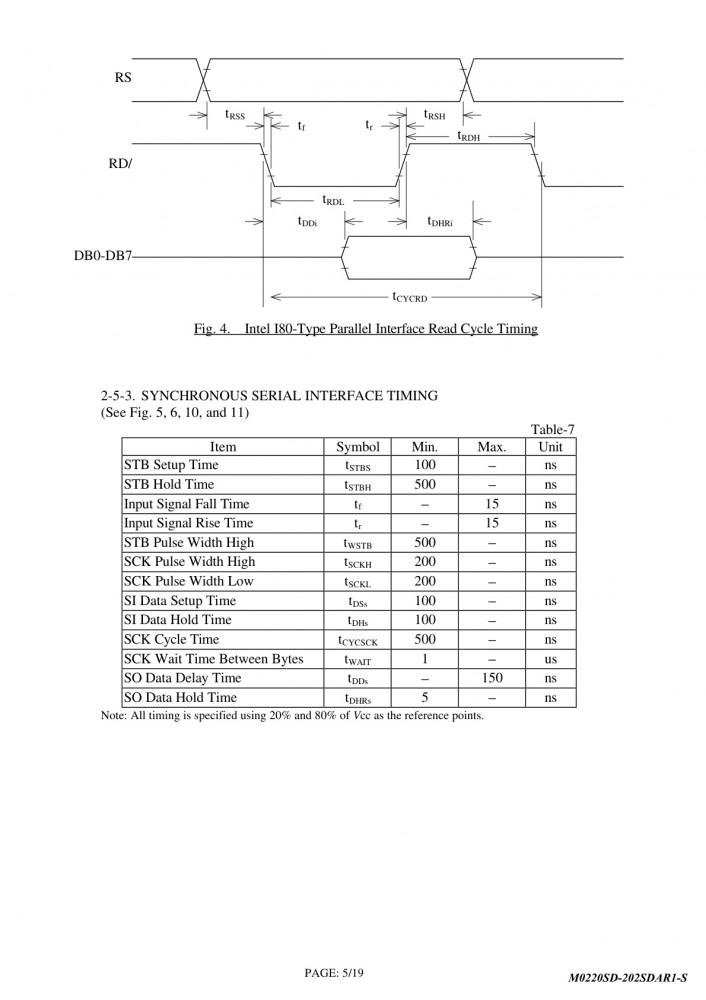 M0220SD-202SDAR1-S datasheet page 8