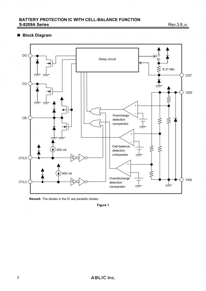 S-8209A document page 2