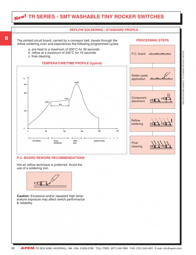 APEM TR series datasheet page 6