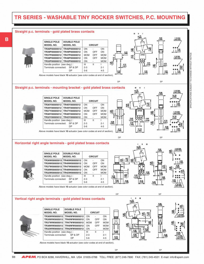 APEM TR series datasheet page 8