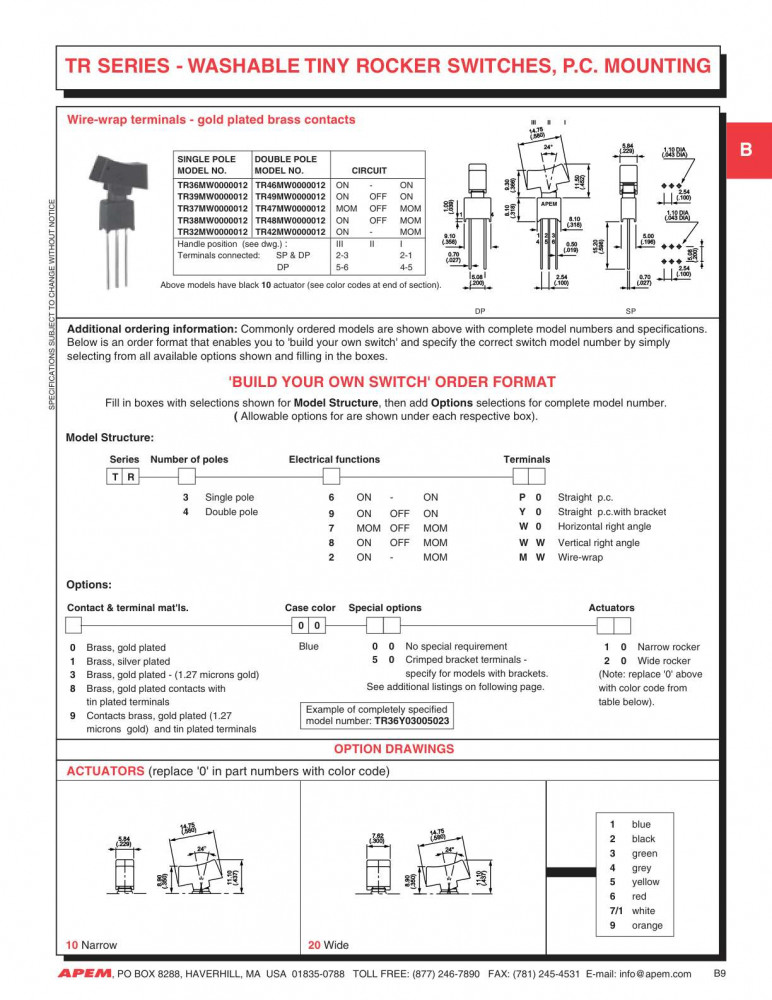 APEM TR series datasheet page 9