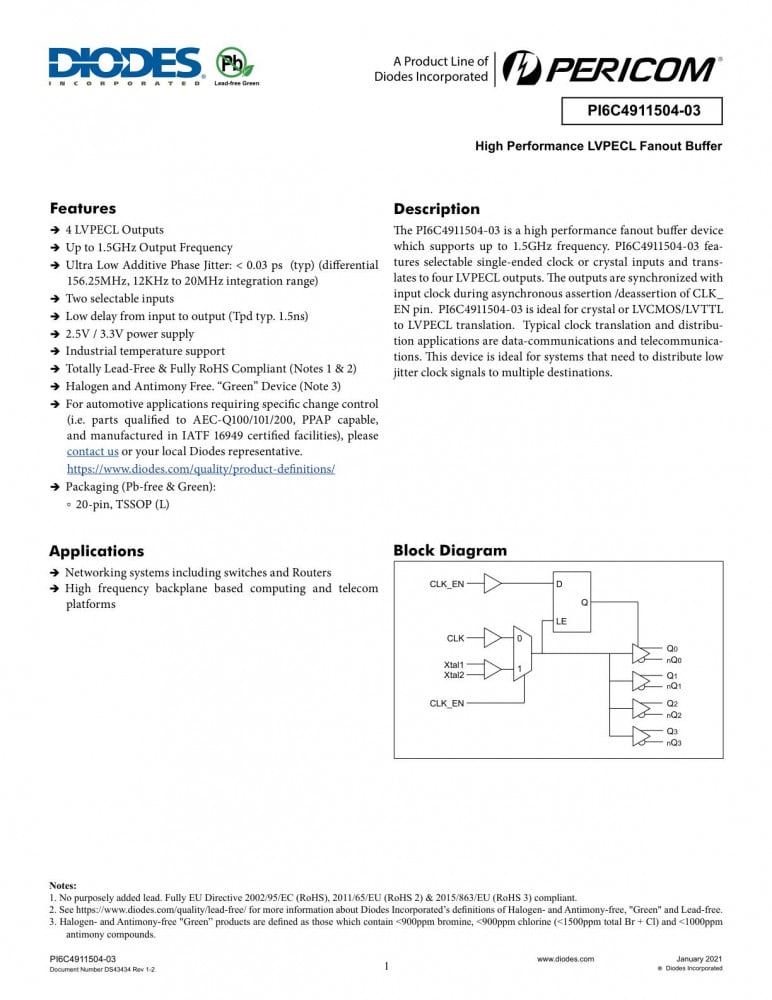 PI6C4911504-03 datasheet page 1