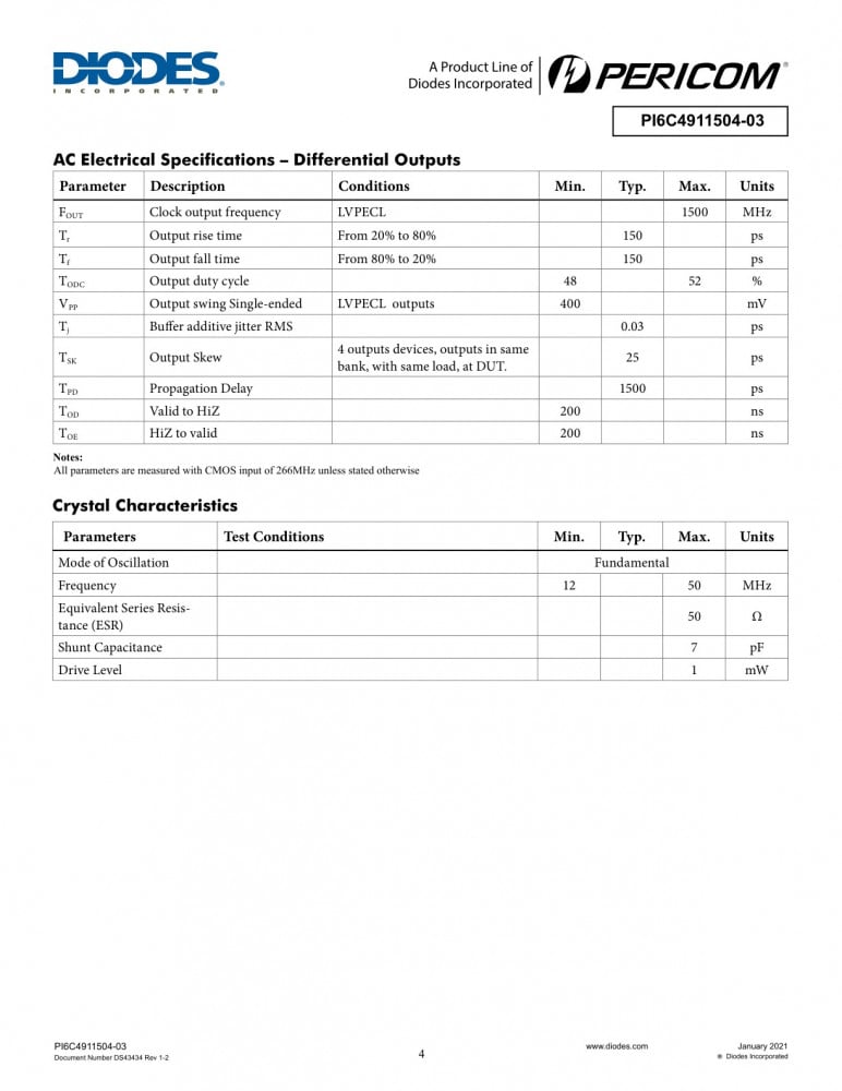 PI6C4911504-03 datasheet page 4