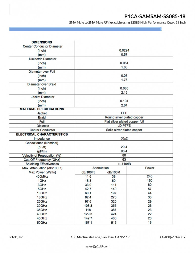 P1CA-SAMSAM-SS085-18 product document image 2