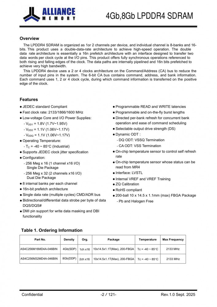 AS4C256M16MD4A-046BIN datasheet page 2