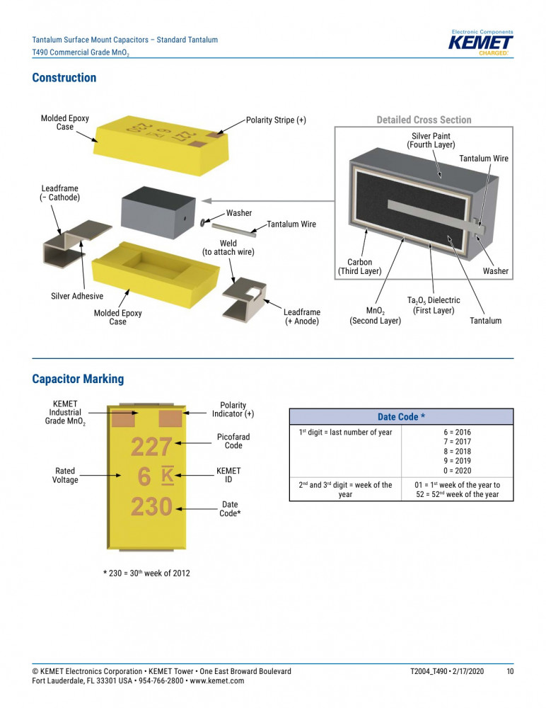 KEMET T490 datasheet page 10