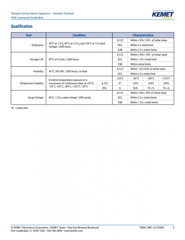 KEMET T490 datasheet page 3