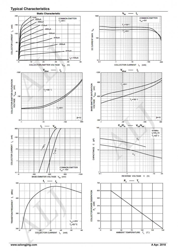 2N2907A-338 datasheet page 2