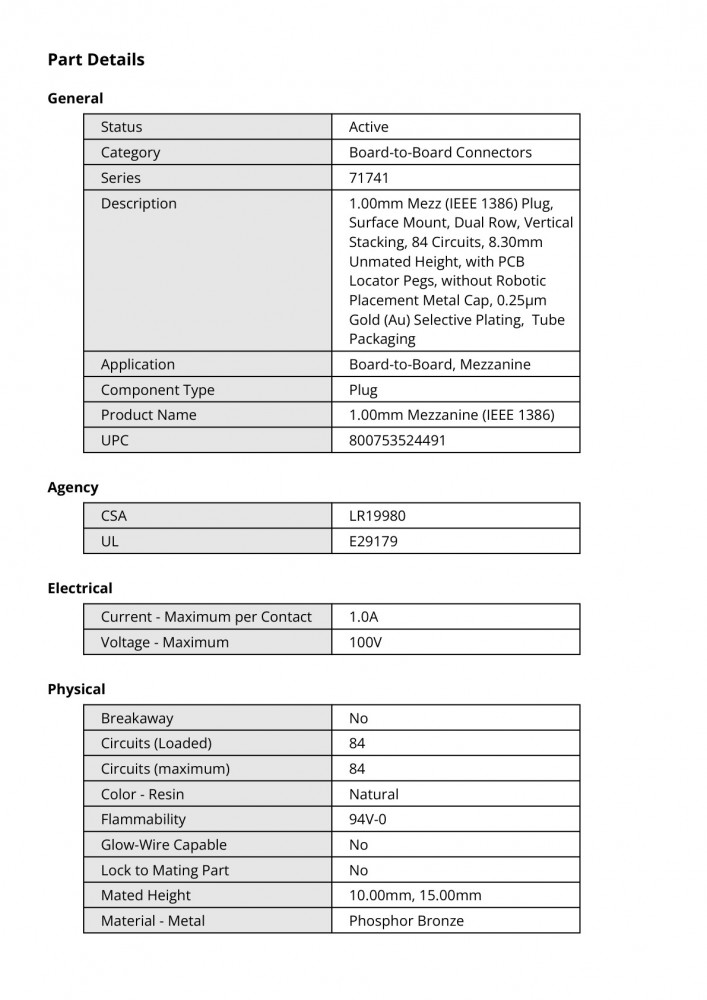 MOLEX 717410001 technical document page 2