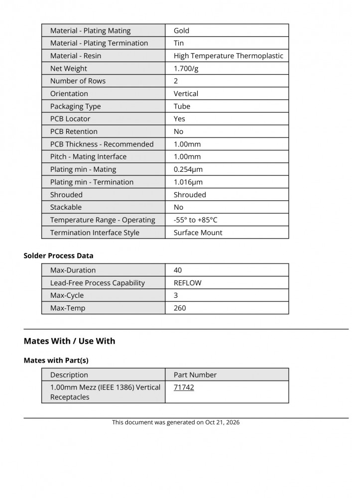 MOLEX 717410001 technical document page 3