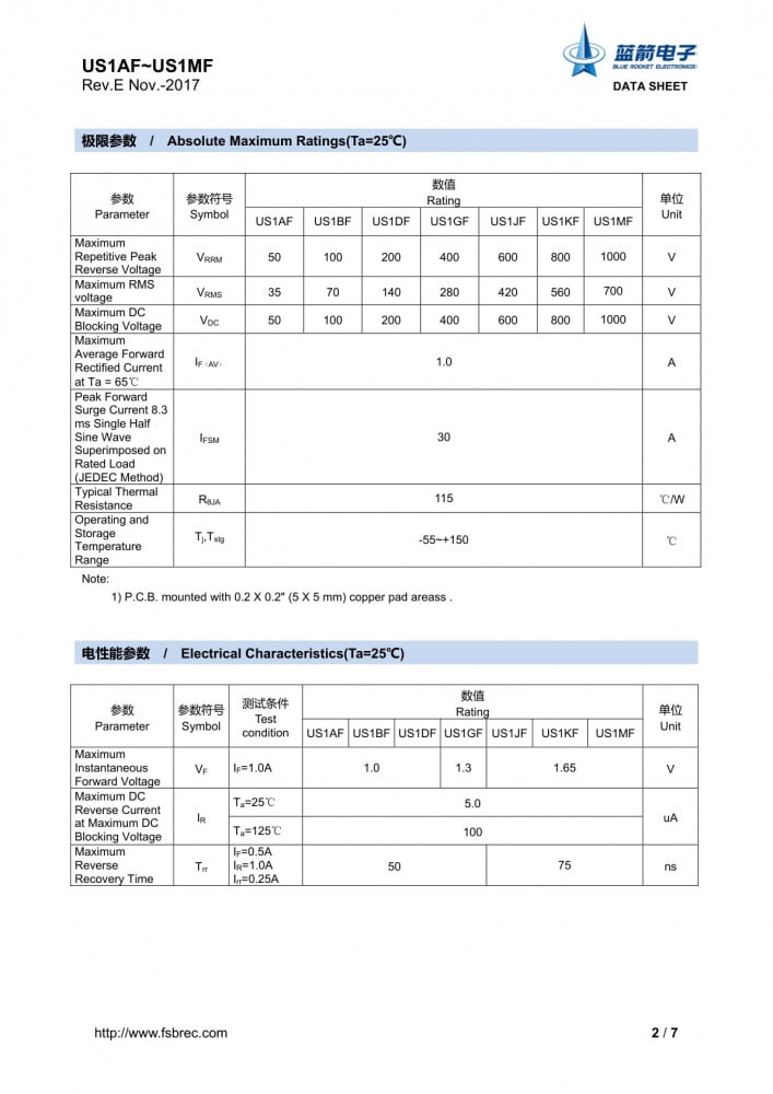 US1MF datasheet page 2