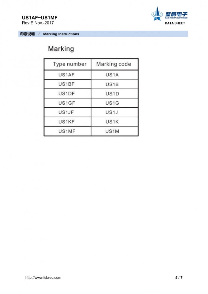 US1MF datasheet page 5