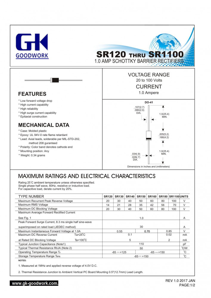 GOODWORK SR1100 datasheet page 1