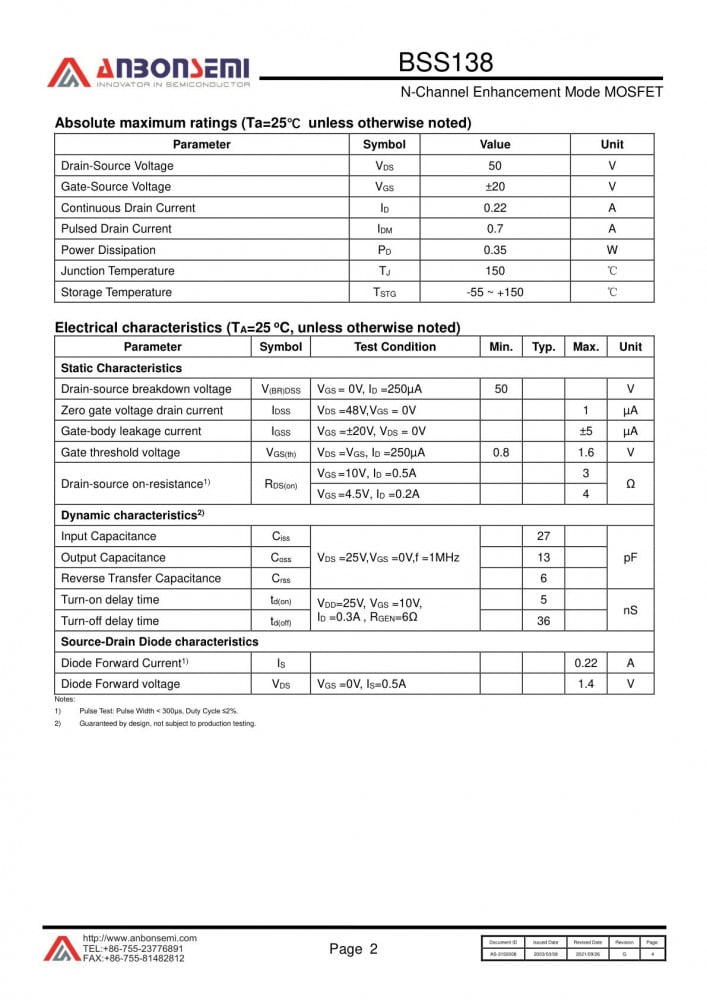 BSS138 datasheet page 2