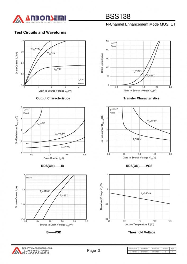 BSS138 datasheet page 3
