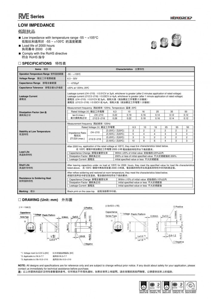 Honor Elec datasheet page 1