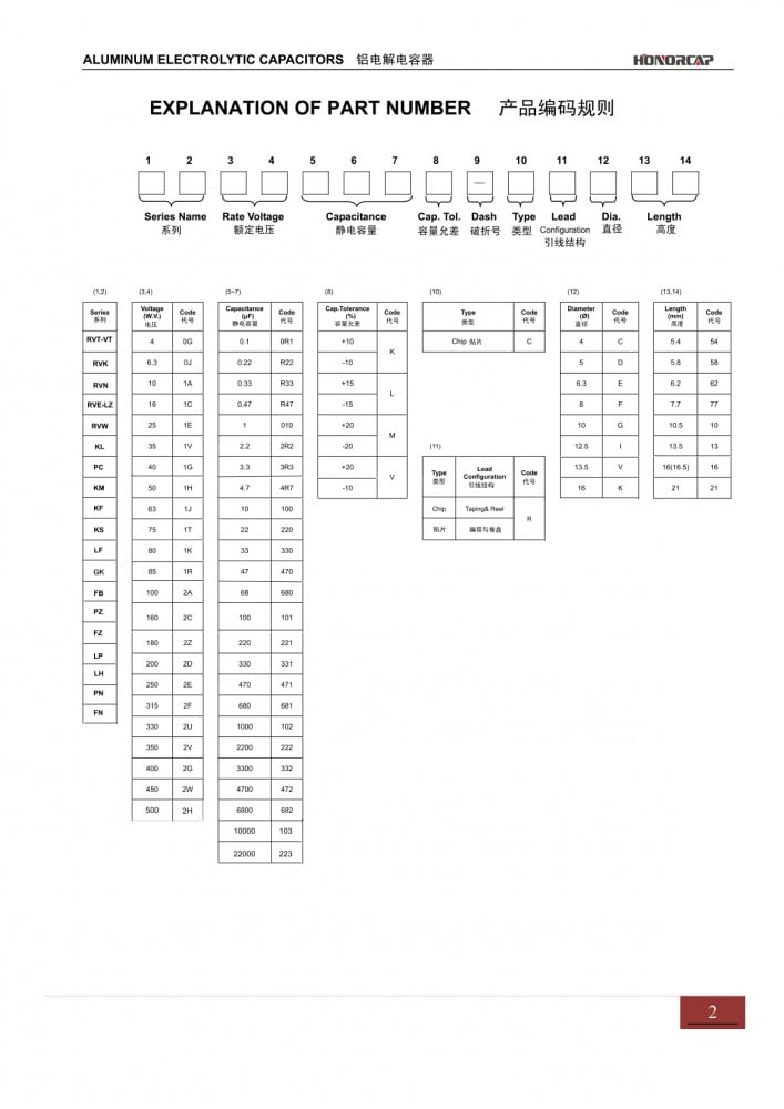 Honor Elec datasheet page 2