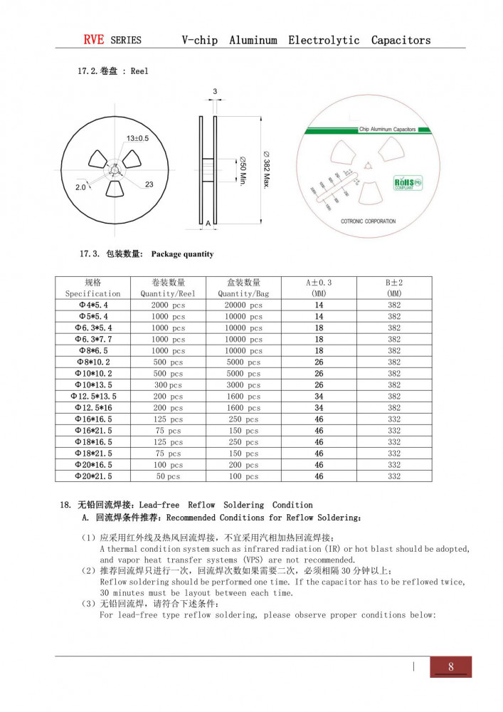 Honor Elec datasheet page 8