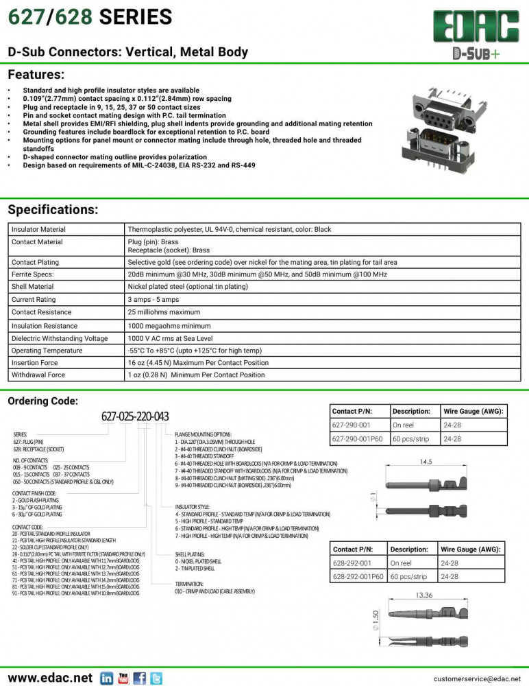 EDAC 627 series datasheet page 1