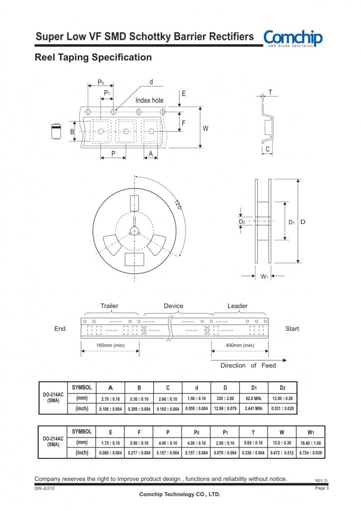 CDBA140SL-HF datasheet page 3