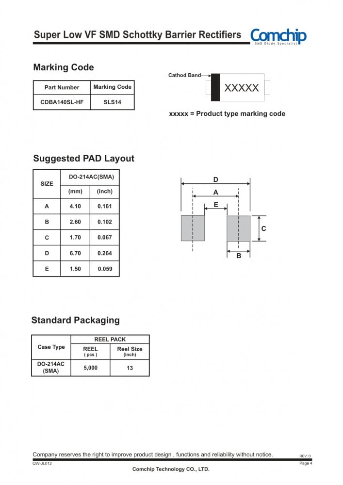CDBA140SL-HF datasheet page 4