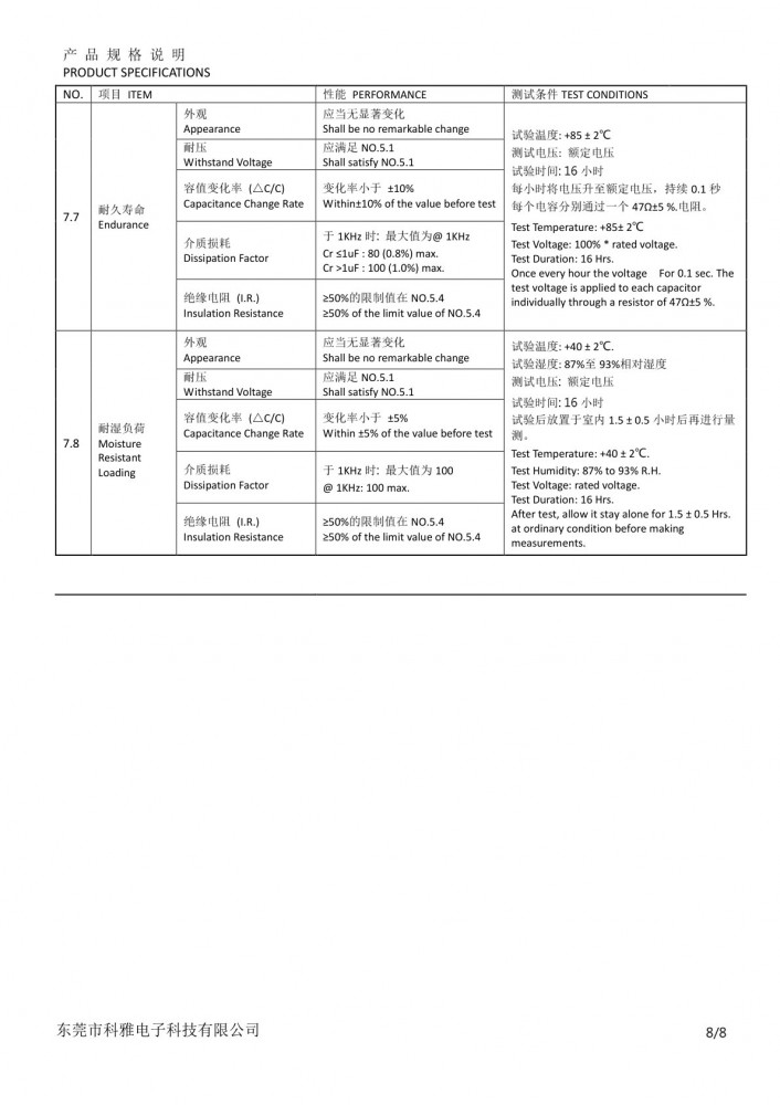 KYET MET106J2E1845 approval specification page 8