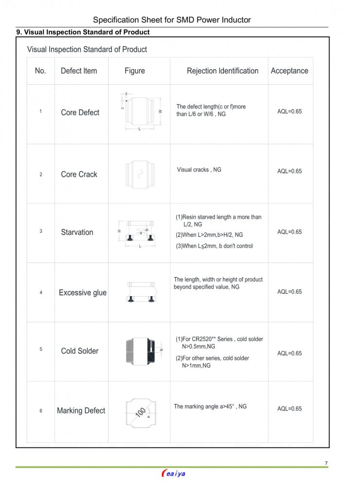 CRH201610S specification page 7