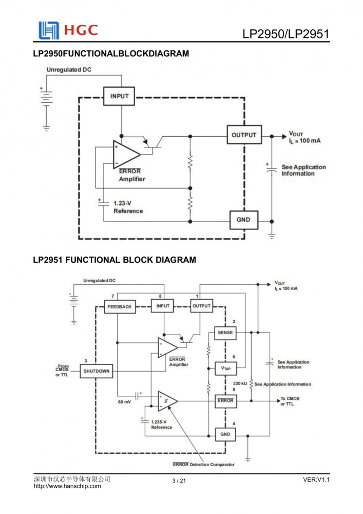 LP2951 datasheet page 3