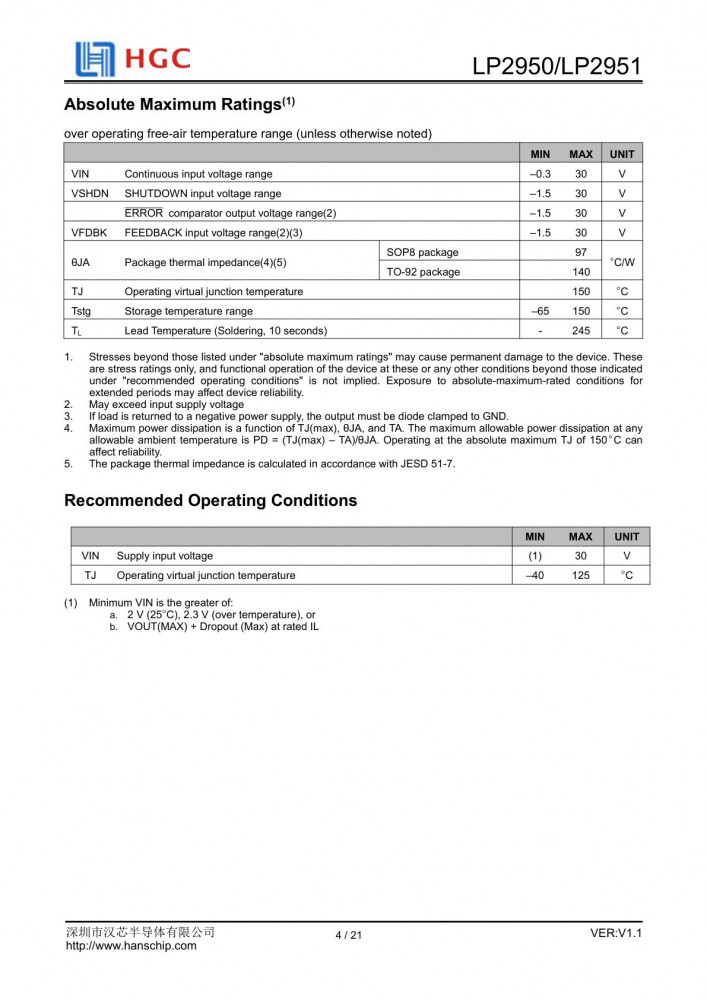 LP2951 datasheet page 4