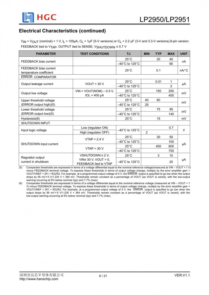 LP2951 datasheet page 6