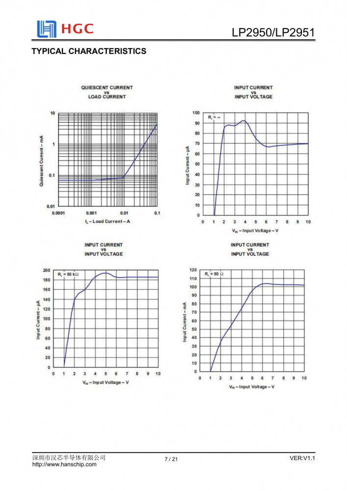LP2951 datasheet page 7