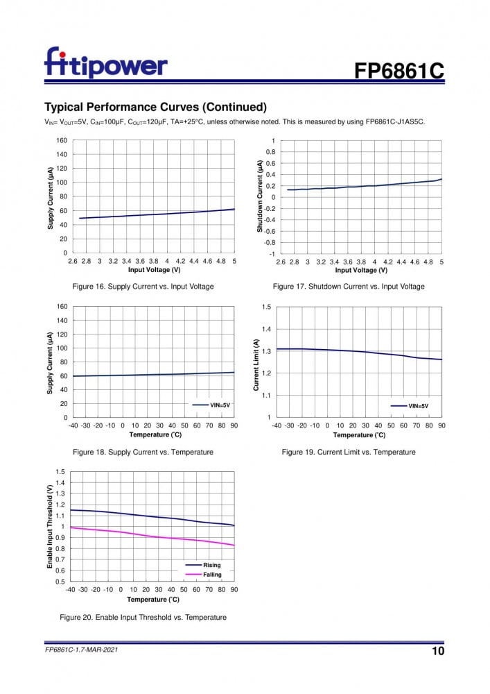 FP6861C datasheet page 10