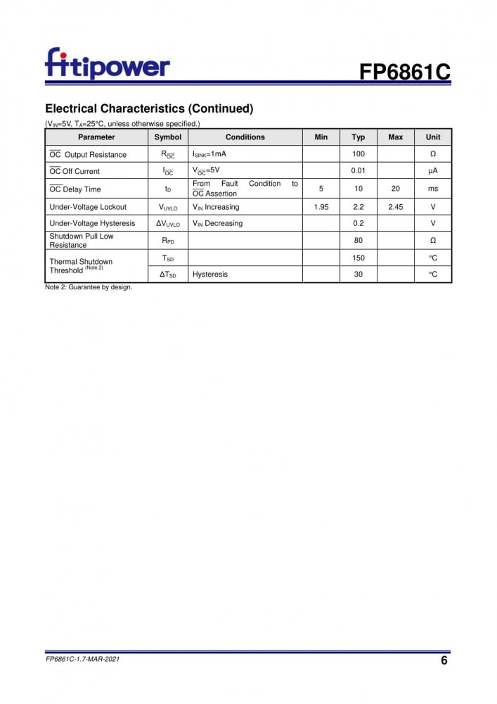 FP6861C datasheet page 6