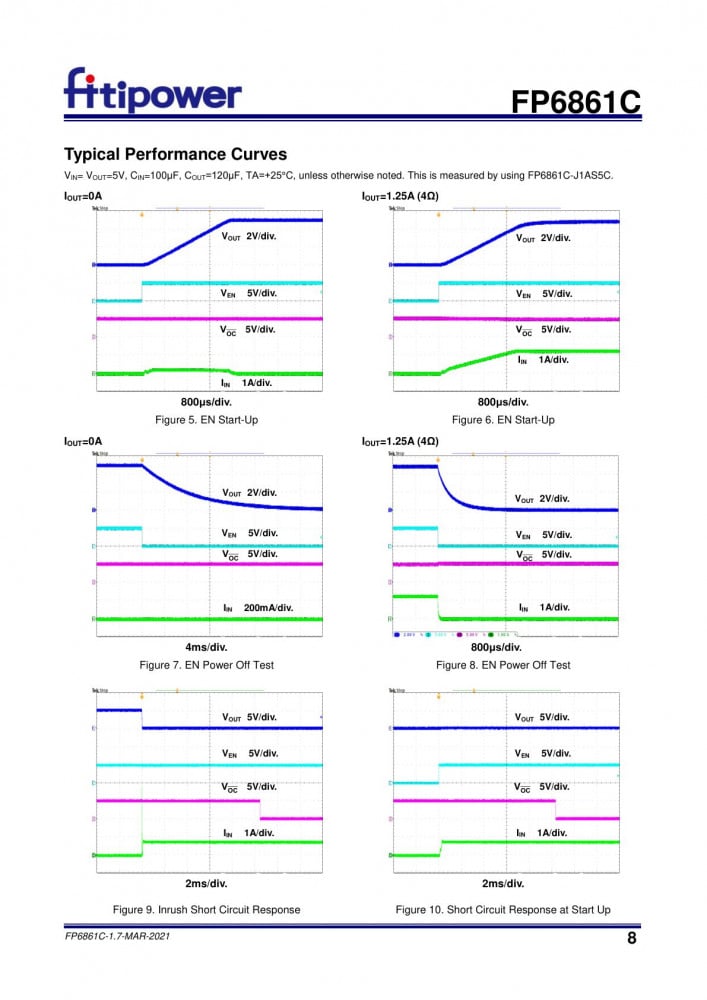 FP6861C datasheet page 8