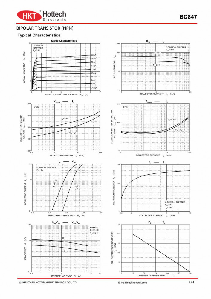 BC847B datasheet page 2