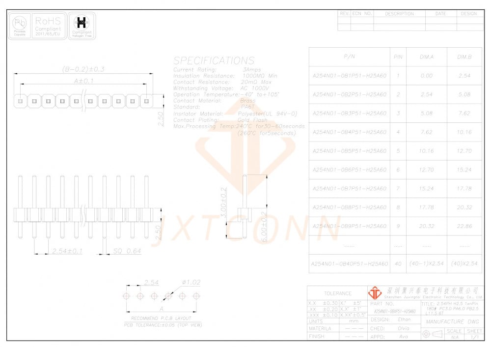 JXTCONN A254N01-0B1P51-H25A60 technical drawing page 1
