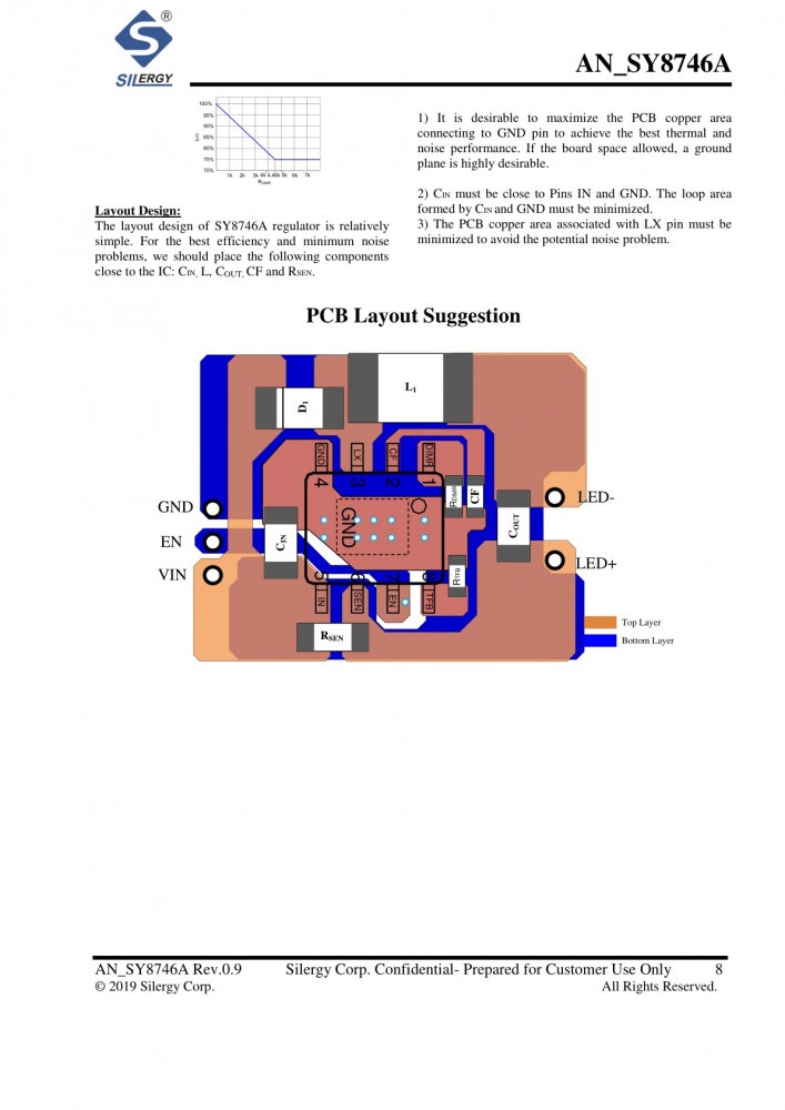 SY8746AFCC technical document page 8