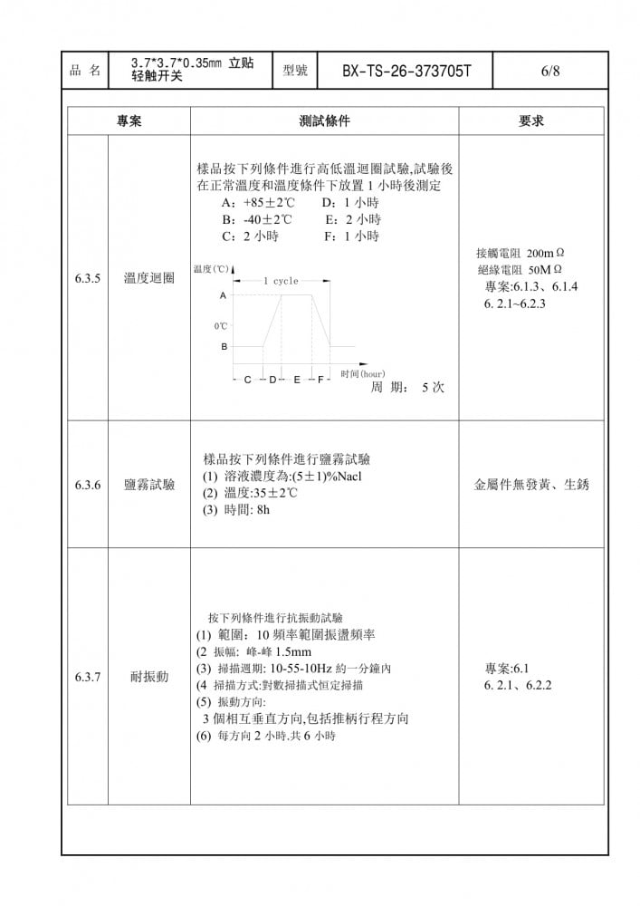BX-TS-26-373705T specification page 7