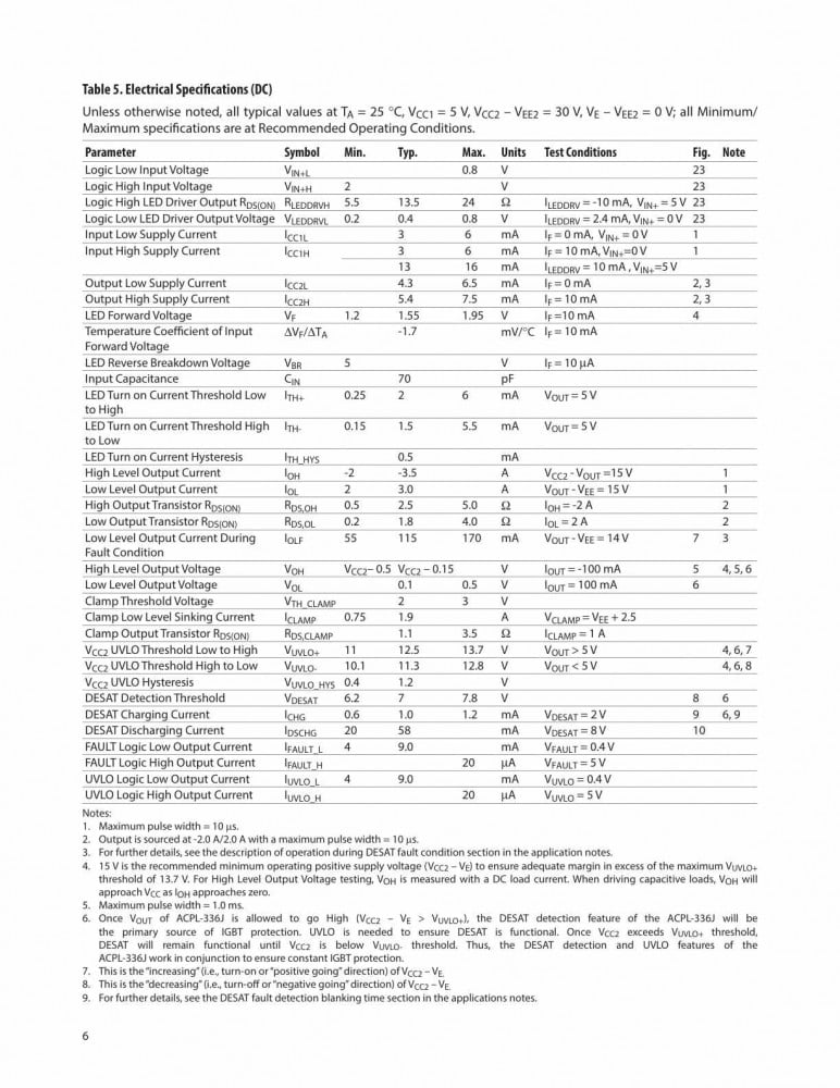ACPL-336J-000E datasheet page 6