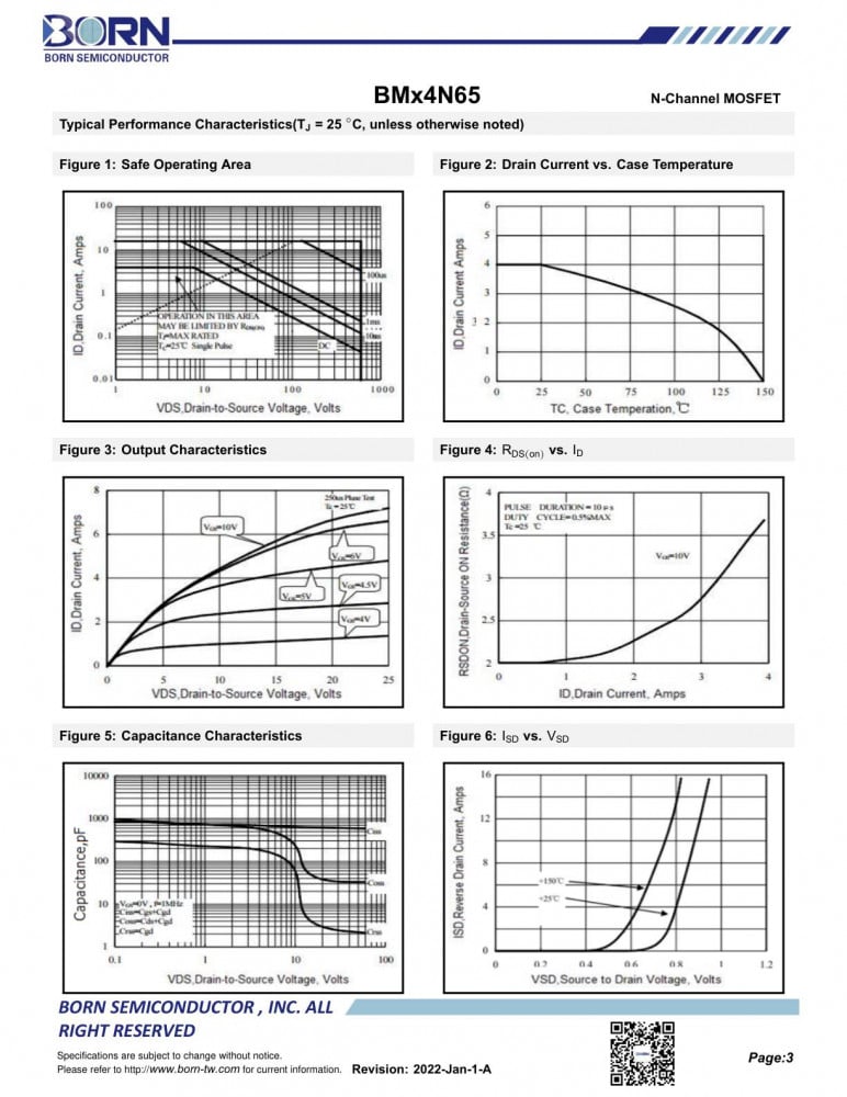 BMF4N65 datasheet page 3