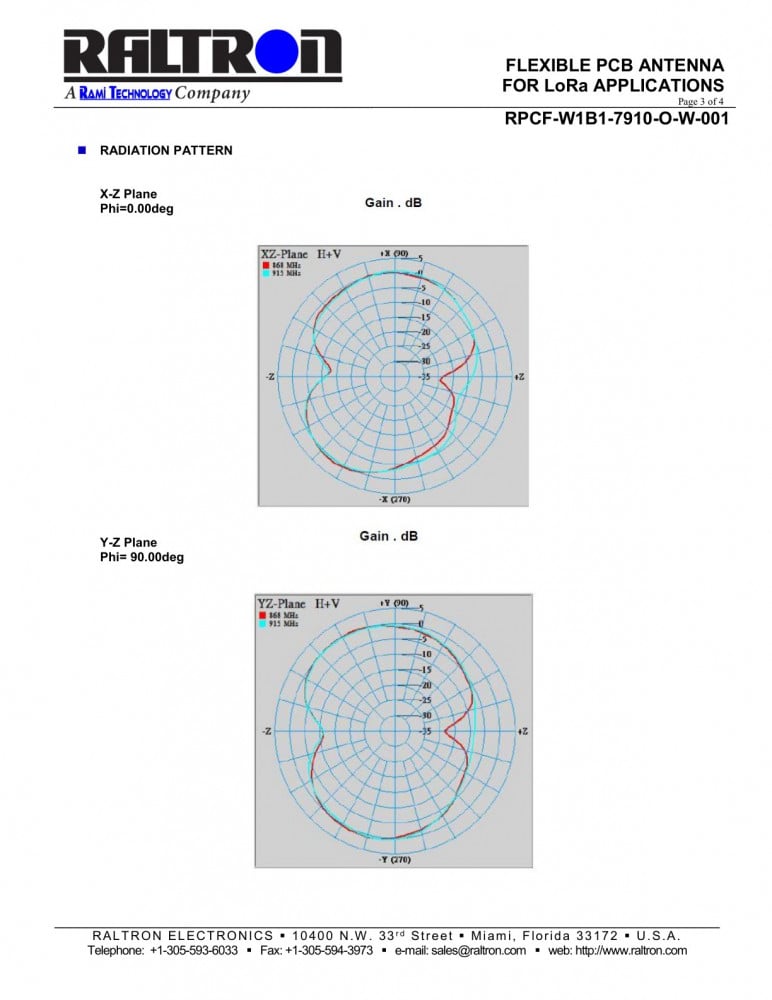 RPCF-W1B1-7910-O-W-001 technical document page 3