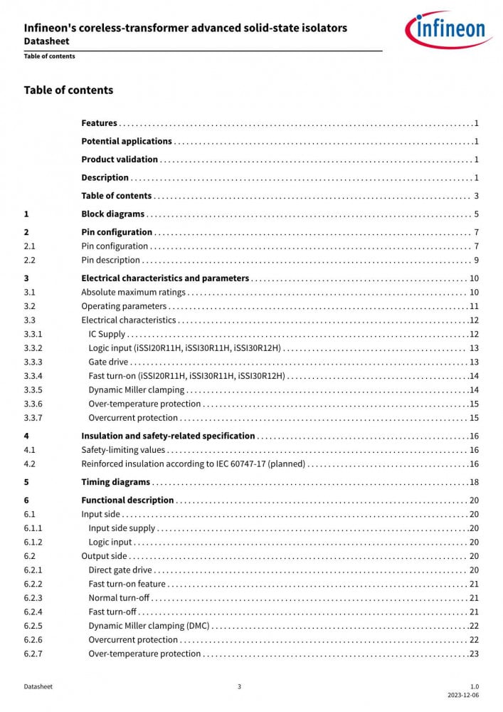 ISSI20R02H technical document page 3