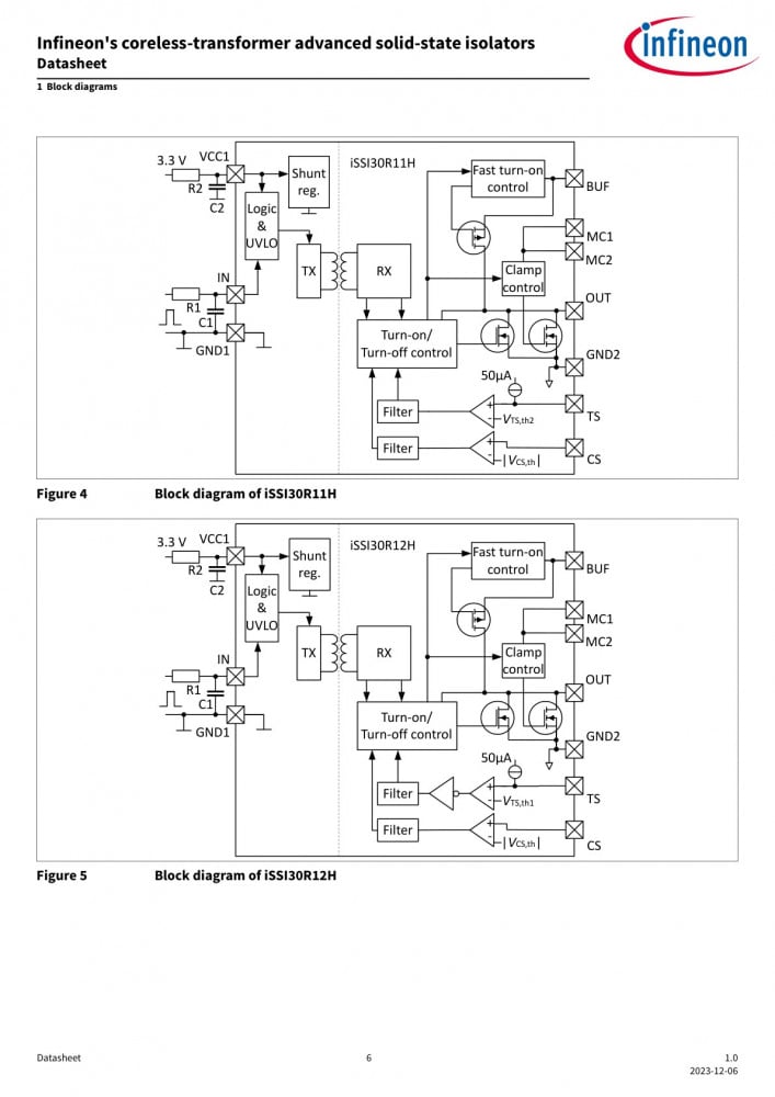 ISSI20R02H technical document page 6