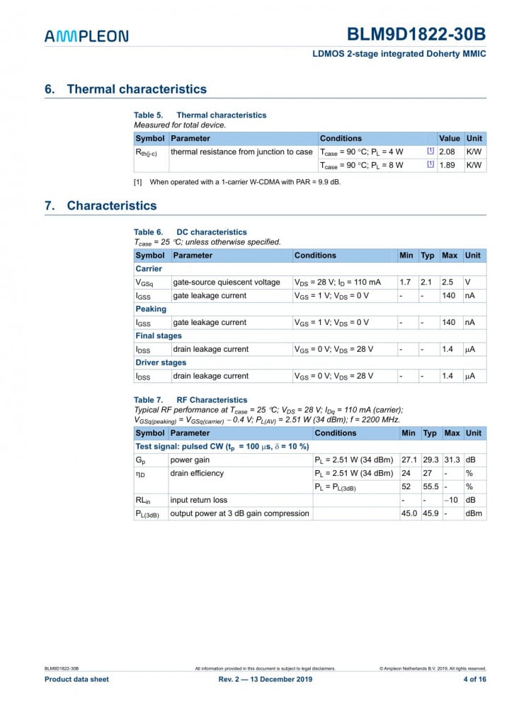 BLM9D1822-30B datasheet page 4